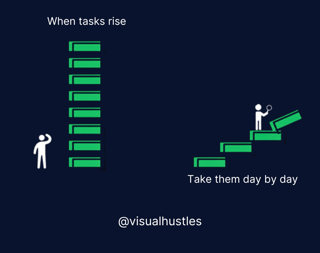 Leveraging Your Management System for External Audit Success - The Auditor